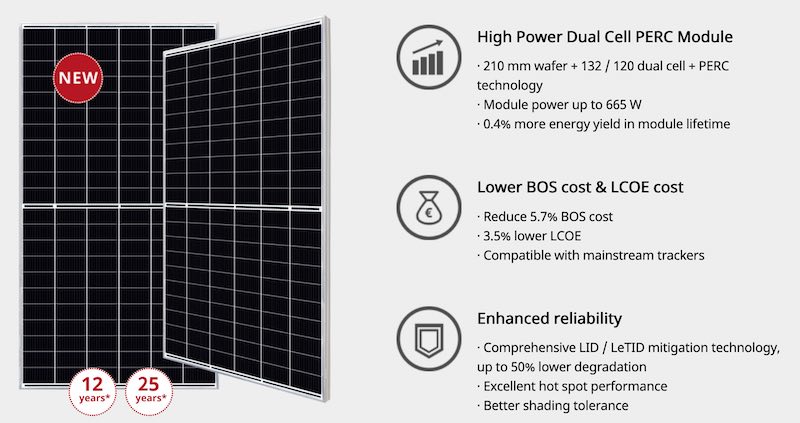 Canadian Solar joins 600W+ club with Series 7 HiKu modules - One Step ...